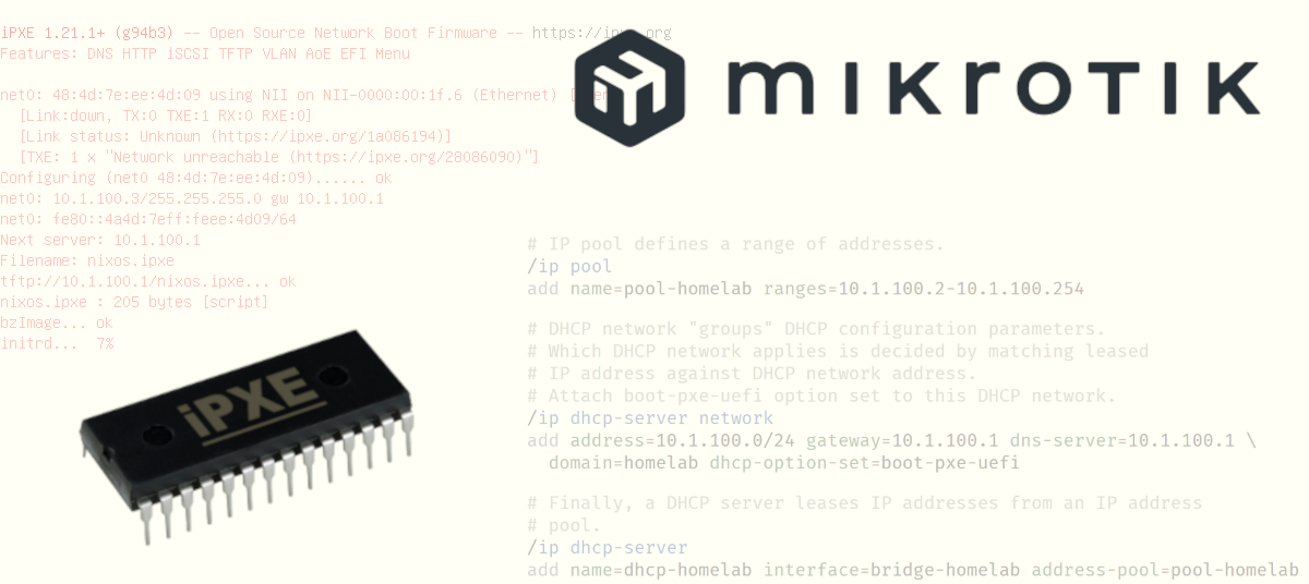 Building a Homelab, Part II - Netboot - Dimitrije's Website